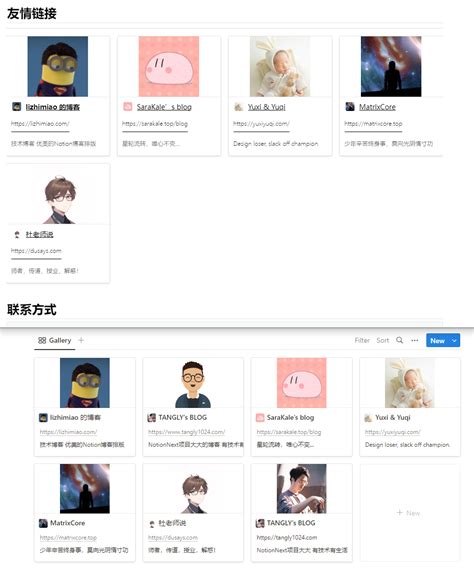 Notion Database 生成的友链缺失条目 · Issue 1483 · Tangly1024notionnext · Github
