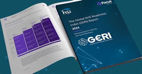 New Global Benchmarking Research Shows Lack Of Ehs Maturity And Future Readiness Hsi