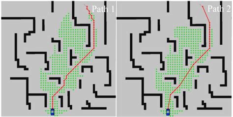 Figure 4 From An Efficient And Accurate A Star Algorithm For Autonomous