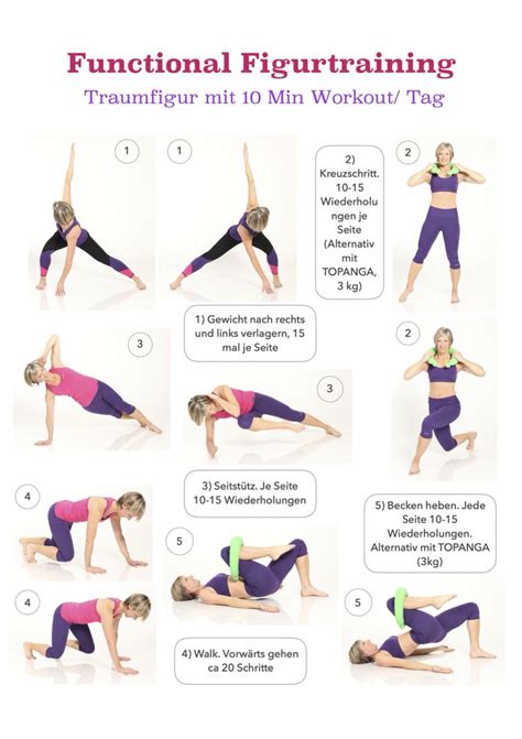 In 10 Minuten Zur Traumfigur Mit Functional Training Faszientraining