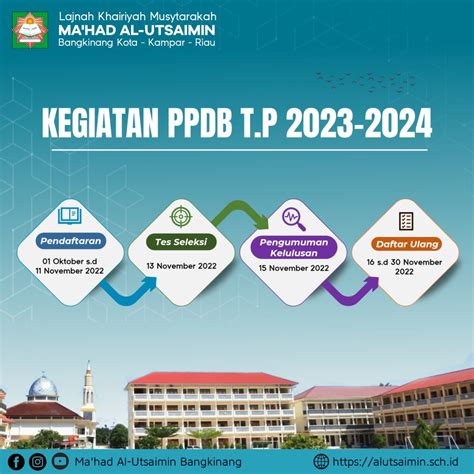 Psb Penerimaan Santri Baru Smp It And Sma It Tahun Ajaran 1444 1445 H