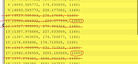 Eliminate Specific Coordinates Grasshopper Mcneel Forum