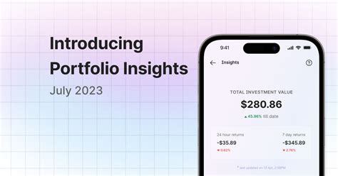 Product Updates Archives Mudrex Blog