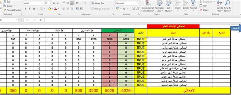 اعداد و تصميم جداول أكسل Excel يناسب اختصاصك و مجالك مستقل