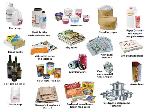 What Is Recyclable List At Susan Callahan Blog