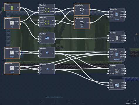 Energy Expenditure Help Requests Flowlab Community