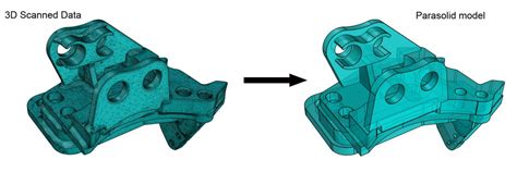 Accuscan 3d Cad Conversion And Reverse Engineering Services For Aerospace