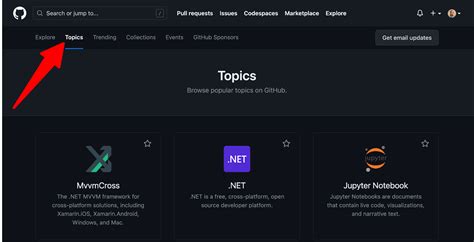 Make Your First Open Source Contribution In Four Easy Steps · Github