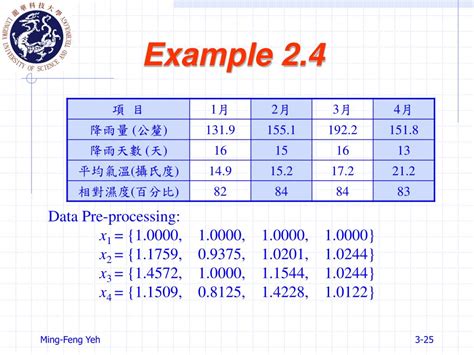 Ppt 2 Grey Relational Analysis Powerpoint Presentation Free