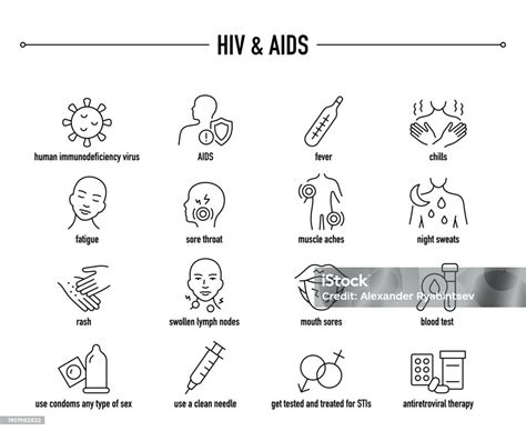 Hiv Und Aidssymptome Diagnose Und Behandlungsvektorsymbole Stock Vektor