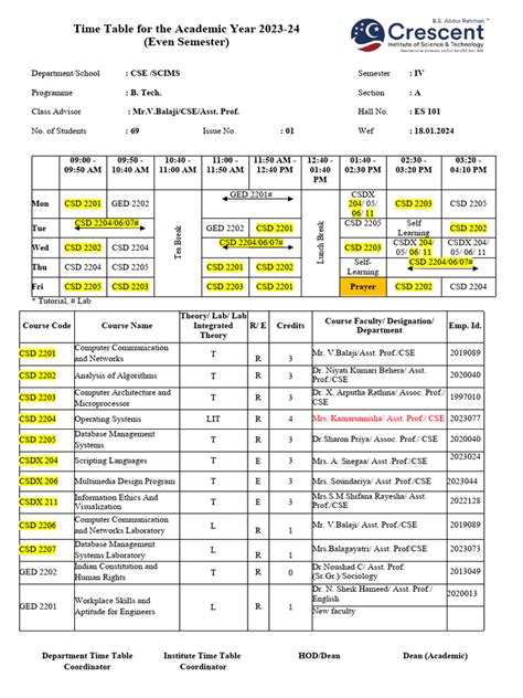 Revised Iv Sem Timetable 20 2 24 Pdf Computing