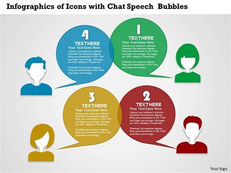 Top 10 Free Speech Bubbles Powerpoint Presentation Templates In 2025