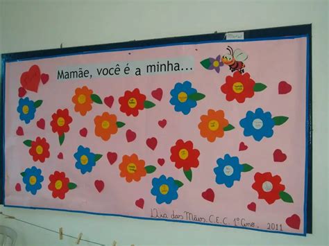 Mural para o dia das mães 50 ideias