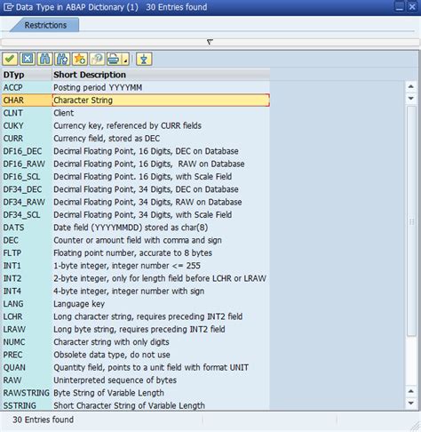 Sap Abap Domains Tutorialscampus
