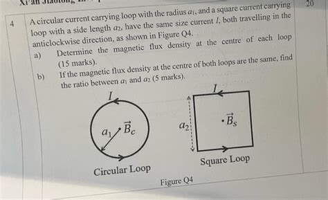 Solved A Circular Current Carrying Loop With The Radius A Chegg