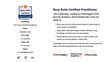 Why Jwts Valid After Logout A Pentesters Guide To Testing And Securing Tokens By Sid Joshi