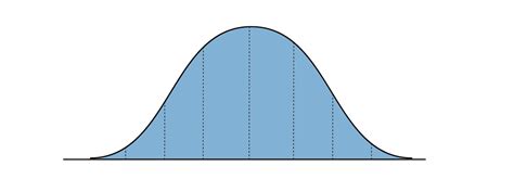 Premium Vector Bell Curve Template With 8 Columns Gaussian Or Normal Distribution Graph