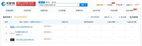 红豆股份投资成立风能科技公司，注册资本5000万红日戴敏君显示