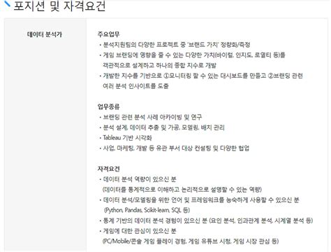[sql] 날짜 함수를 이용하여 특정 기간 데이터 조회하기 data and graph