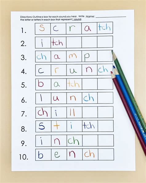 Sound To Symbol Mapping Mapping Phonemes To Graphemes Campbell