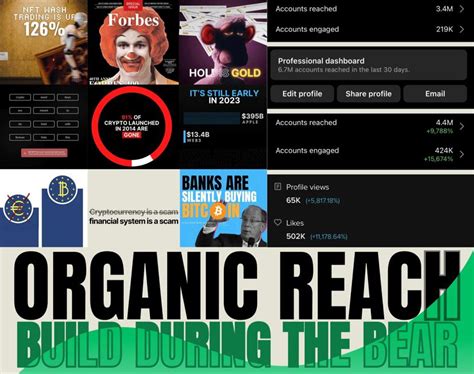 Aryan Srivastava Posted On Linkedin