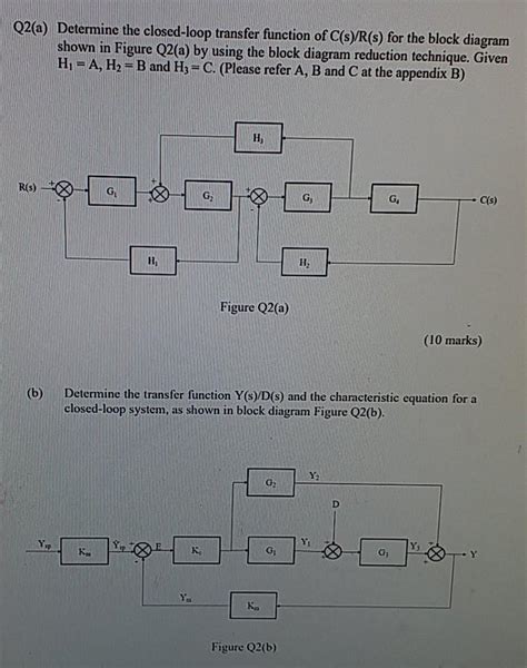 Solved Q2a Determine The Closed Loop Transfer Function Of
