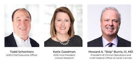 Danielle Spears Posted On Linkedin