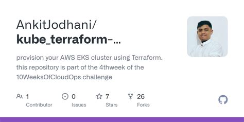 github ankitjodhani kube terraform 4thweekofcloudops provision your