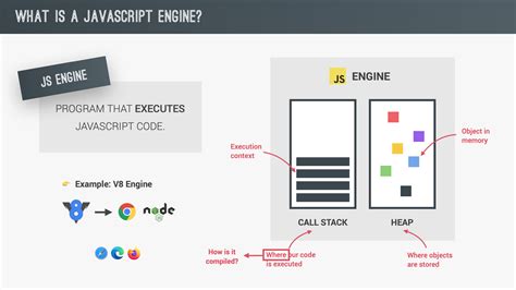 Js 자바스크립트 엔진