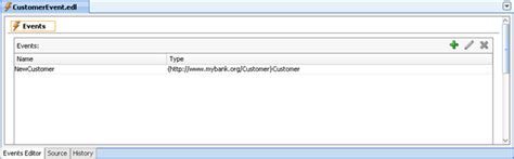 Event Driven Soa Events Meet Services