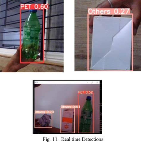 Figure 11 From Plastic Detection And Picking Robotic Arm Using Machine