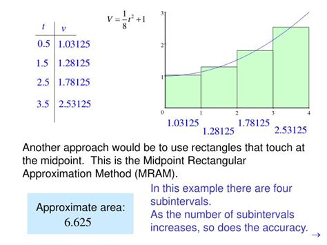 ppt summation notation powerpoint presentation id 5961861