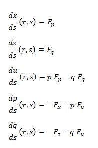 Need Help Solving St Order Pde Numerically Physics Forums
