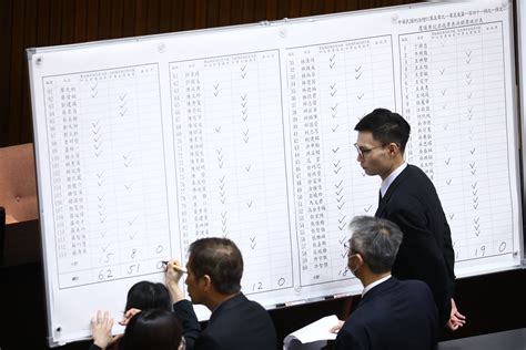 國會改革覆議案敗陣將轉戰憲法法庭 行政院、民進黨團擬下周提釋憲 蕃新聞