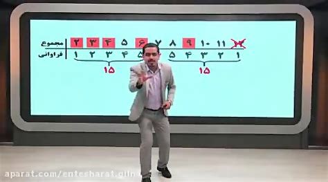 با ریاضی کیف کن