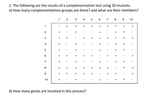 Solved 1 The Following Are The Results Of A Complementation