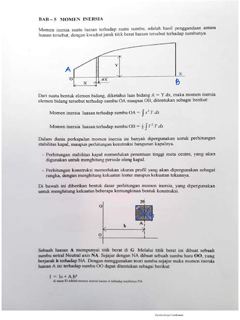 momen inertia compressed pdf