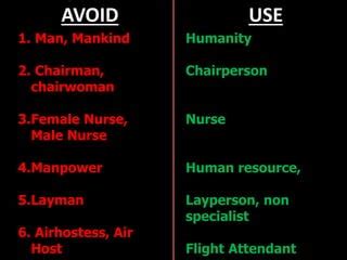 Avoiding Sexist Language PPTX Debated Sensitive Social Issues Sensitive Topics