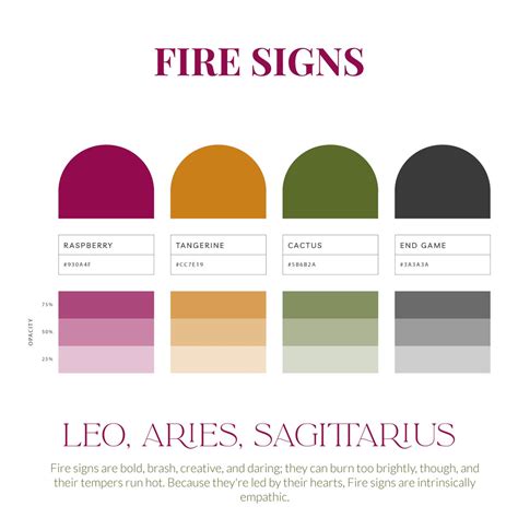 Fire Sign Color Palette Colors For Your Zodiac Sign Zodiac Signs
