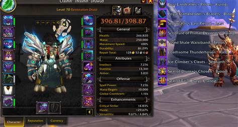 Best In Slot Tracker Screenshots Weakaura World Of Warcraft