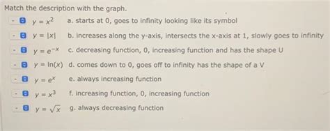 solved match the description with the graph y x2 a starts