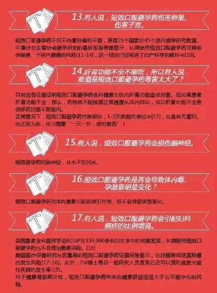 比安全套更有效、卻被中國女性拒之門外半個世紀的避孕方式 每日頭條