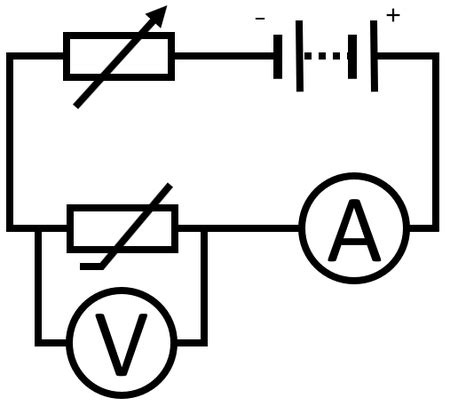 Thermistor Key Stage Wiki