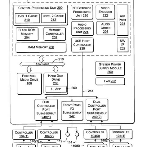 Serial Number For Pdf Architect Free Chattgem Noptetimdiowii