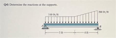 Solved Q4 Determine The Reactions At The Supports