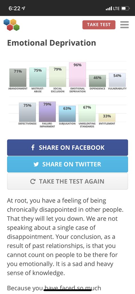 Take The LifeTrap Test And Post Your Results ITT Ktt2