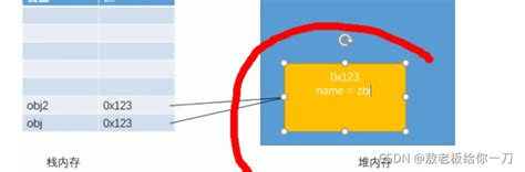 node js中的commonjs模块化引入和es6前端模块化引入是两种规范 ts node项目中使用commonjs系统 但是需要引入一个