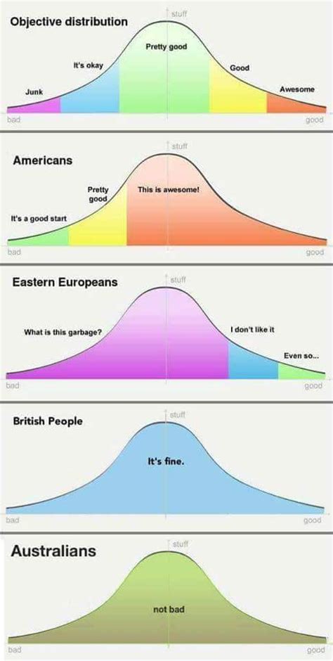 Sql Server What Do Clustered And Non Clustered Index Actually Mean