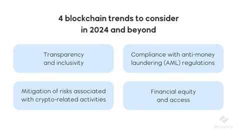 What Is Blockchain Analytics And How Does It Work A Full Guide — Broscorp
