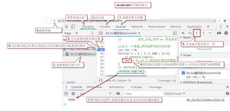 双重for循环的嵌套执行原理for循环套for循环的运行逻辑 Csdn博客